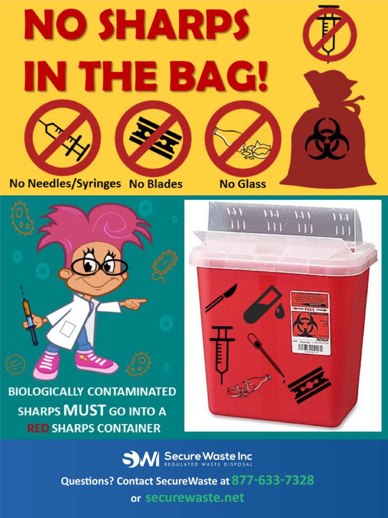 No Sharps in the Biohazard Waste Bag! - Secure Waste