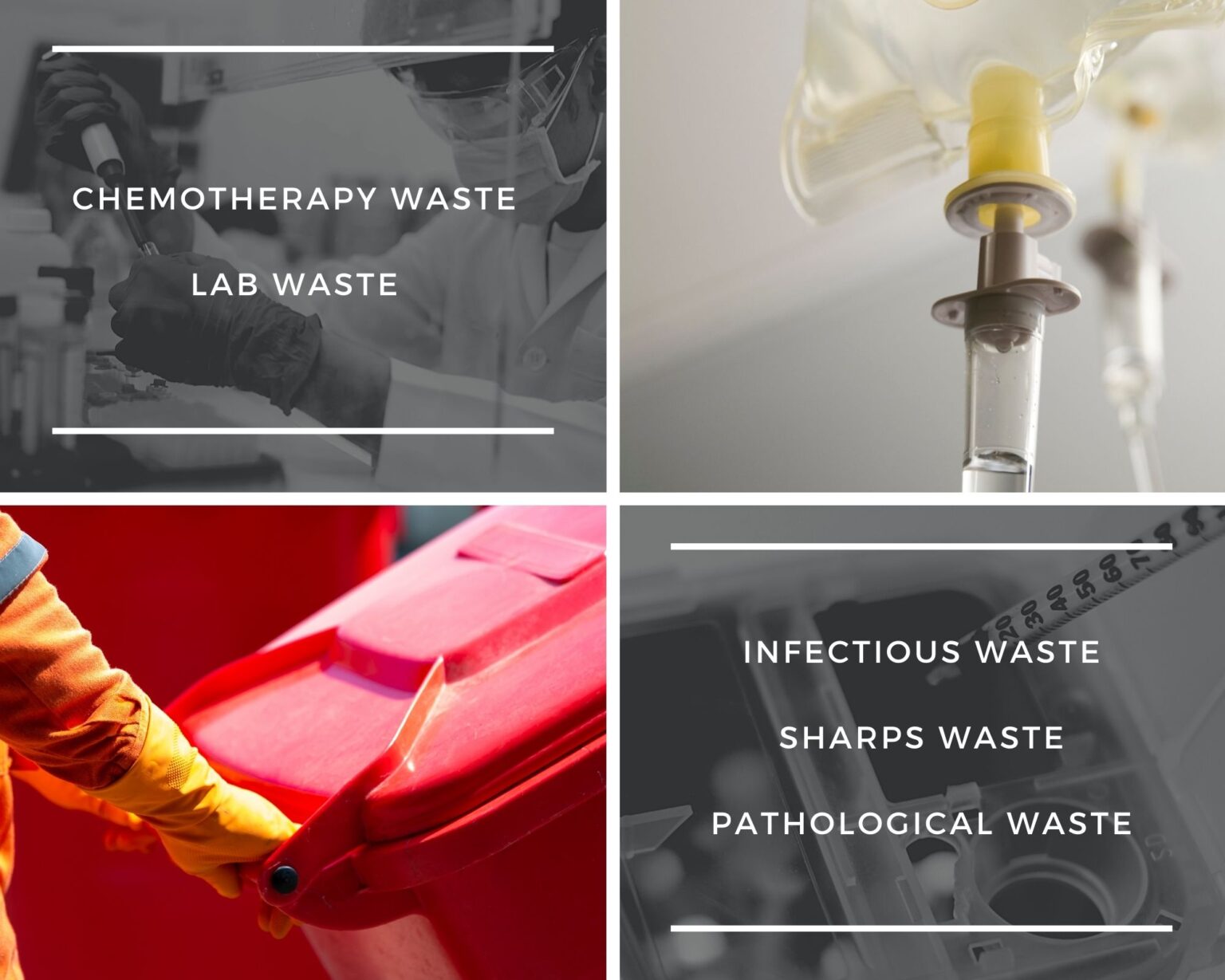 A How To On Recycling Medical Waste? Secure Waste Solutions