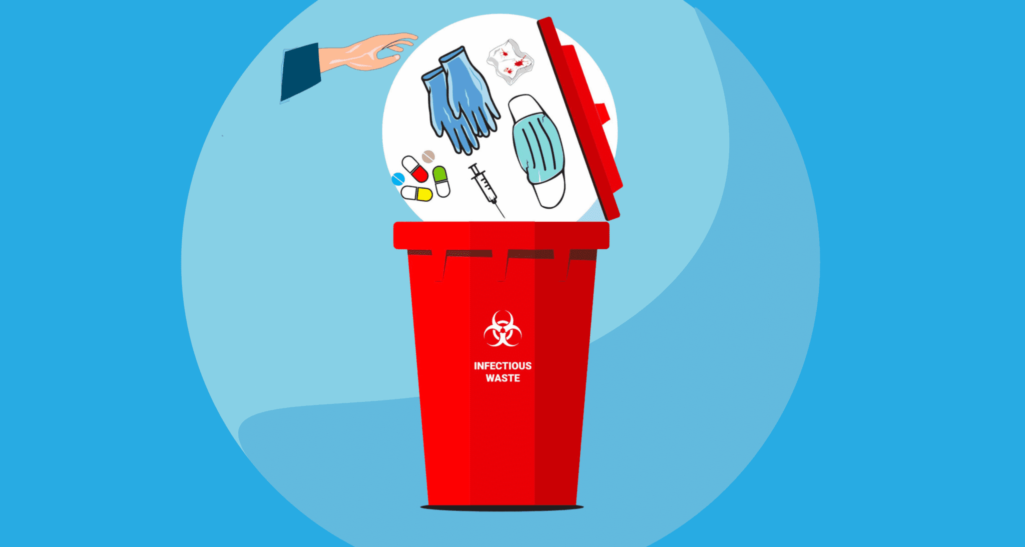 Biohazard Waste Bin: What You Need To Know - Medical Waste