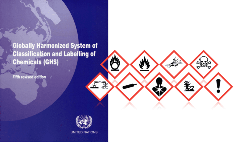 Globally Harmonized System (GHS): Chemical Safety Standards