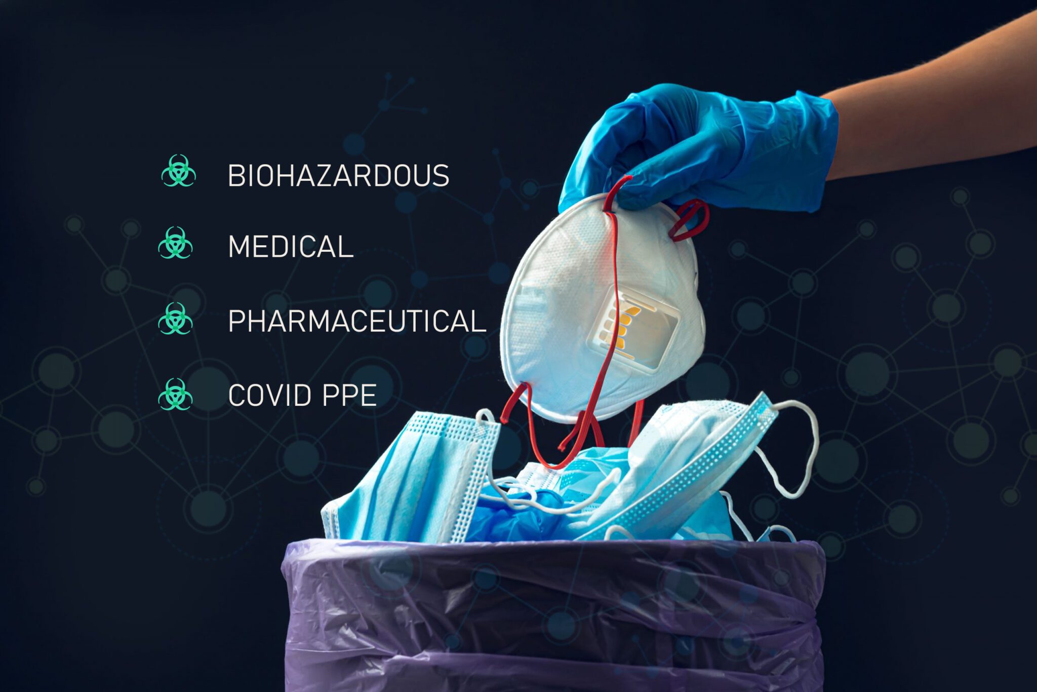 Regulated Healthcare Medical Waste Resources - Secure Waste